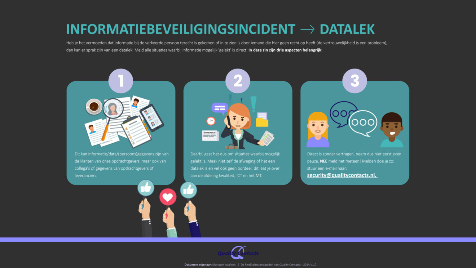 Informatiebeveiliging 4k – Quality Contacts